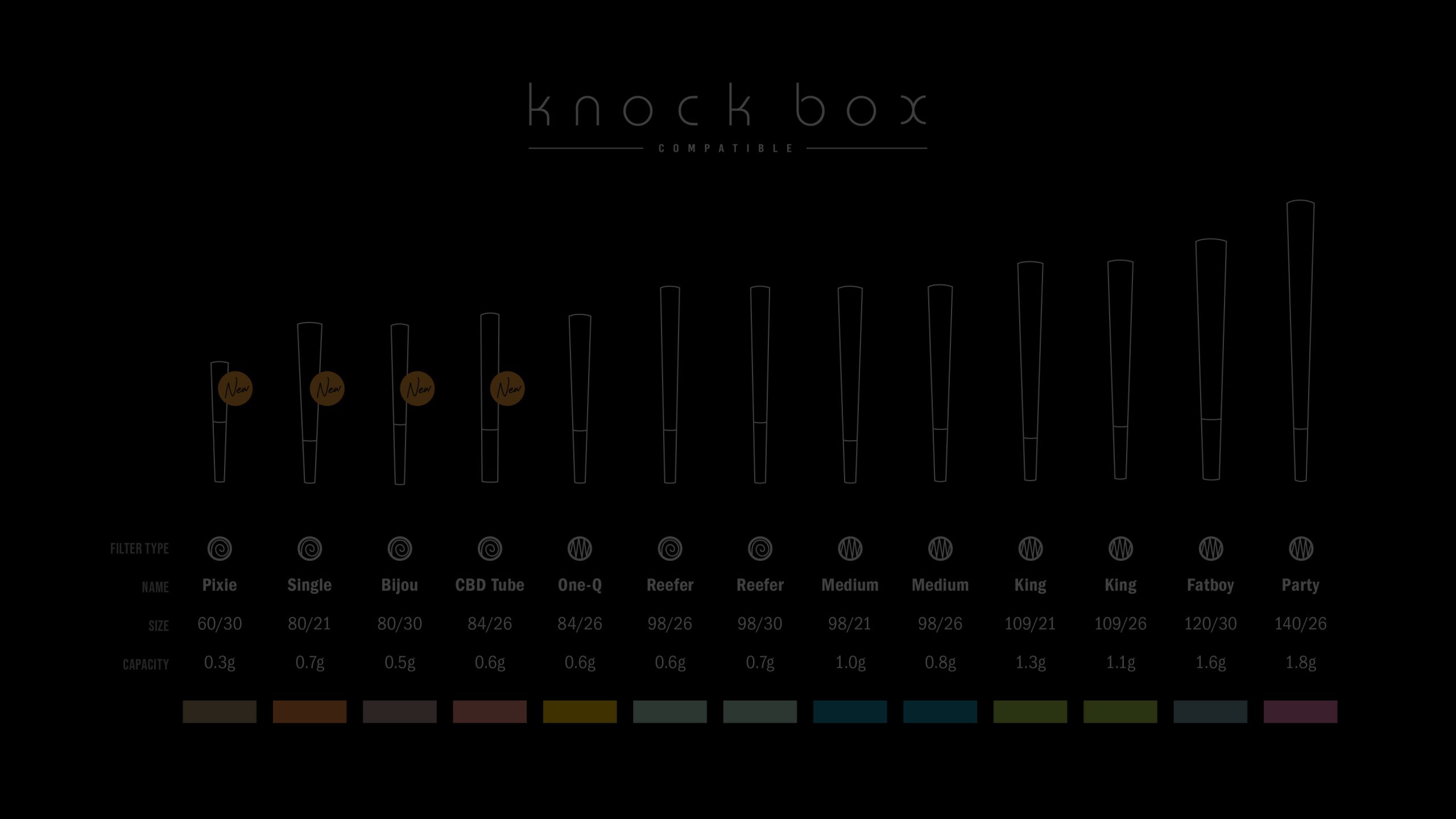 JWare | Pre-Rolled Cones | There Are No Limits To Your Flexibility.