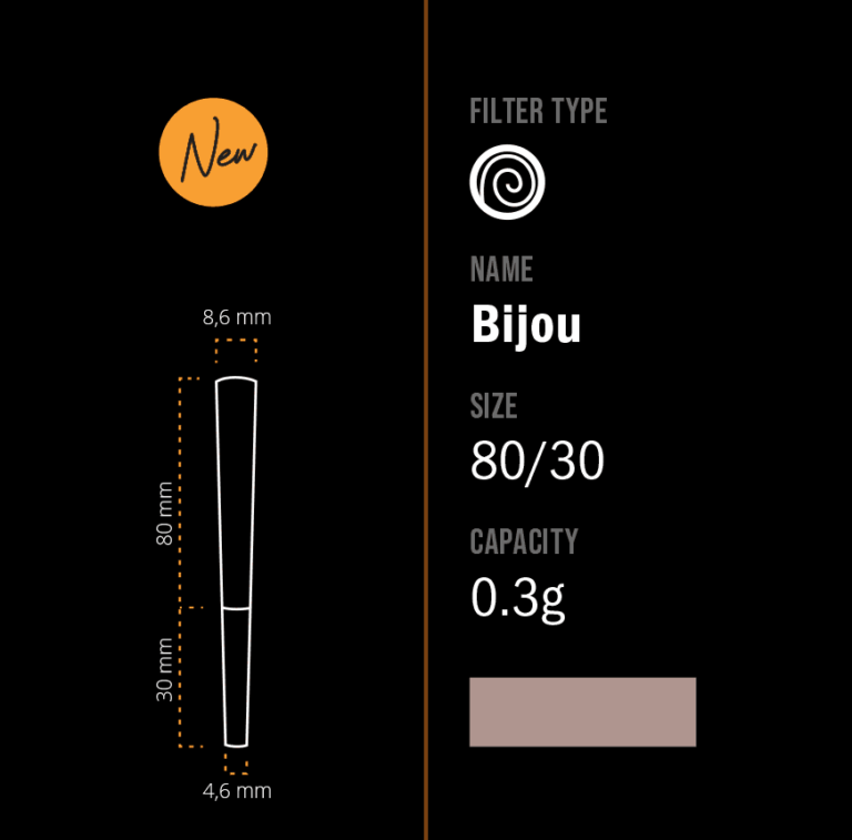 JWare | Pre-Rolled Cones | There Are No Limits To Your Flexibility.