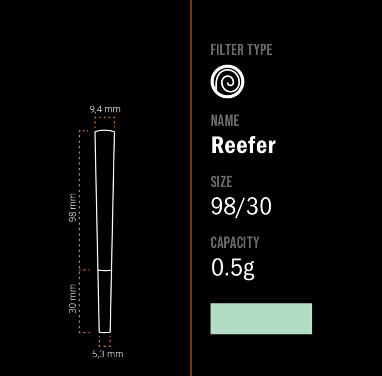 JWare | Pre-Rolled Cones | There Are No Limits To Your Flexibility.